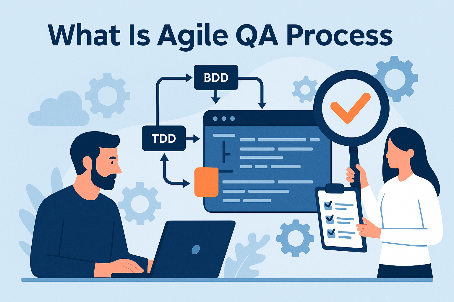 What Is Agile Qa Process Devassure 9865